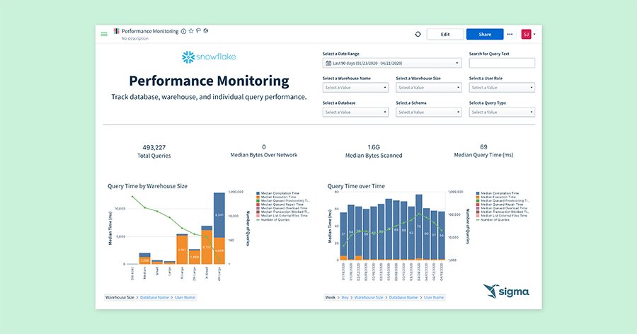 Sigma Computing adds new no-code tools to analytics platform | TechTarget
