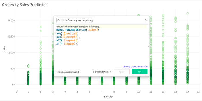 Tableau 2020.3 highlighted by new data prep capabilities | TechTarget