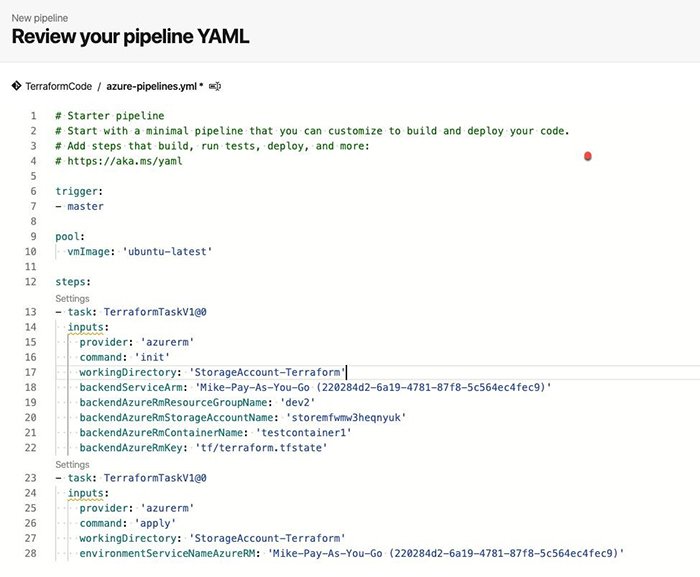 How To Deploy Terraform Code In An Azure Devops Pipeline Techtarget