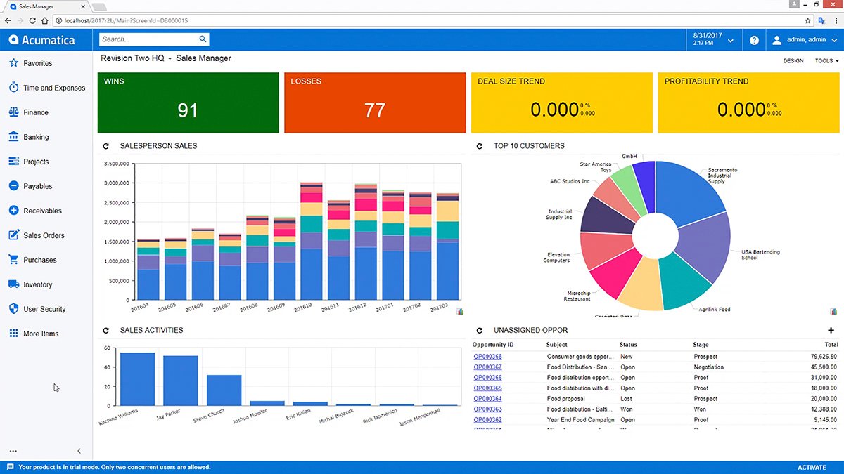 Explore enterprise accounting software benefits and products | TechTarget