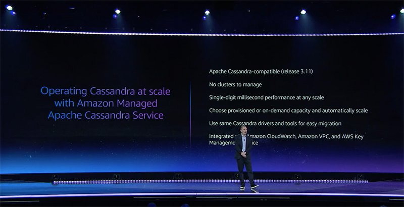 Amazon Managed Apache Cassandra Service stokes competition