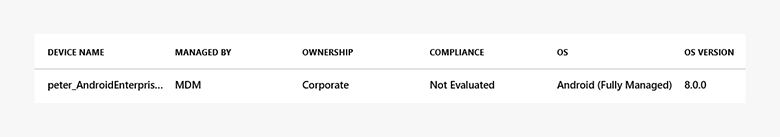 Learn Microsoft Intune's Android device management options | TechTarget