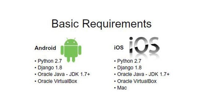 Automated Security Analysis Of Android And Ios Applications Techtarget