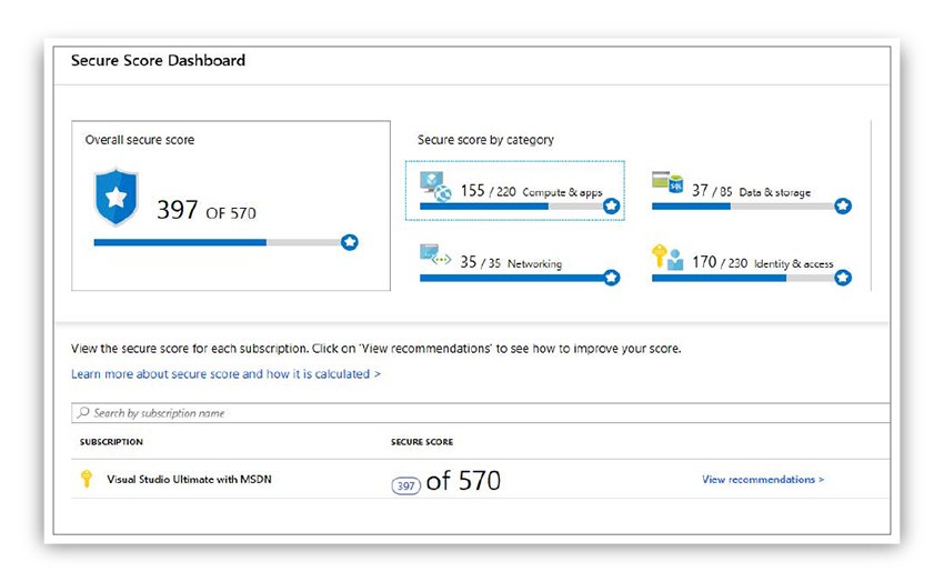 Use Azure Security Center to conduct a security posture assessment ...