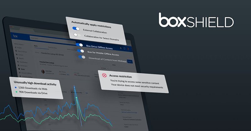 Box security gets a boost with built-in Shield | TechTarget