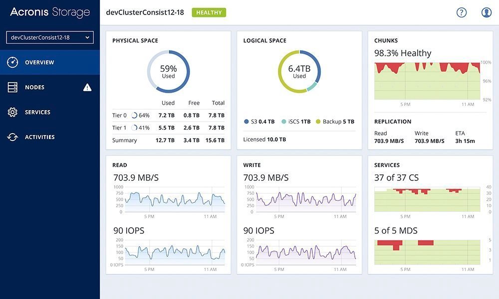 Acronis Storage 2 | TechTarget
