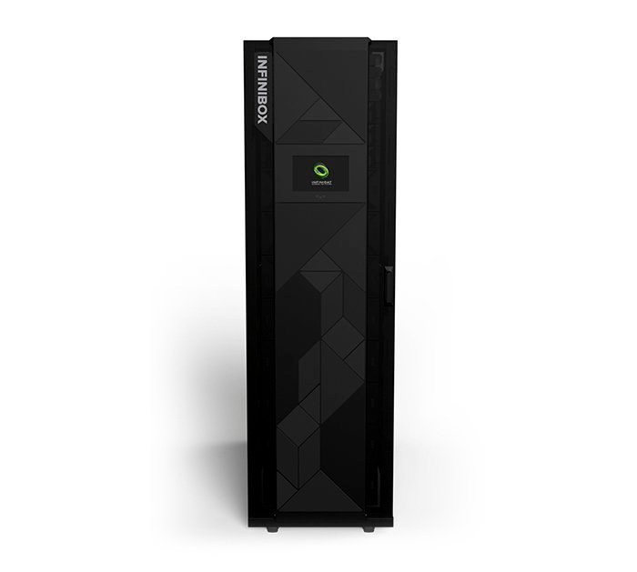 What is capacity on demand (COD) and how does it work?