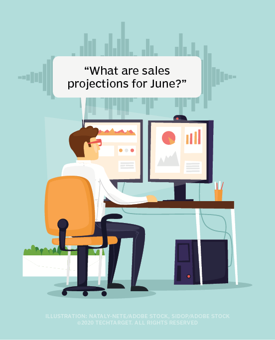 4 ways natural language querying in BI tools can benefit users | TechTarget