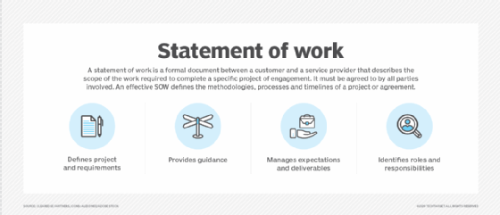 What Is A Statement Of Work Definition From WhatIs