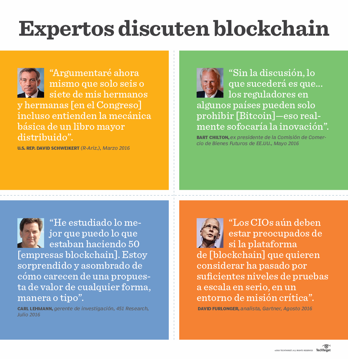 Cómo funciona blockchain: Una explicación infográfica | Computer Weekly