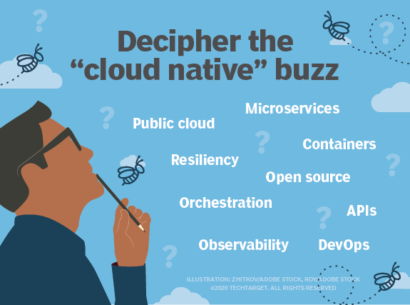 Decipher the true meaning of cloud native | TechTarget