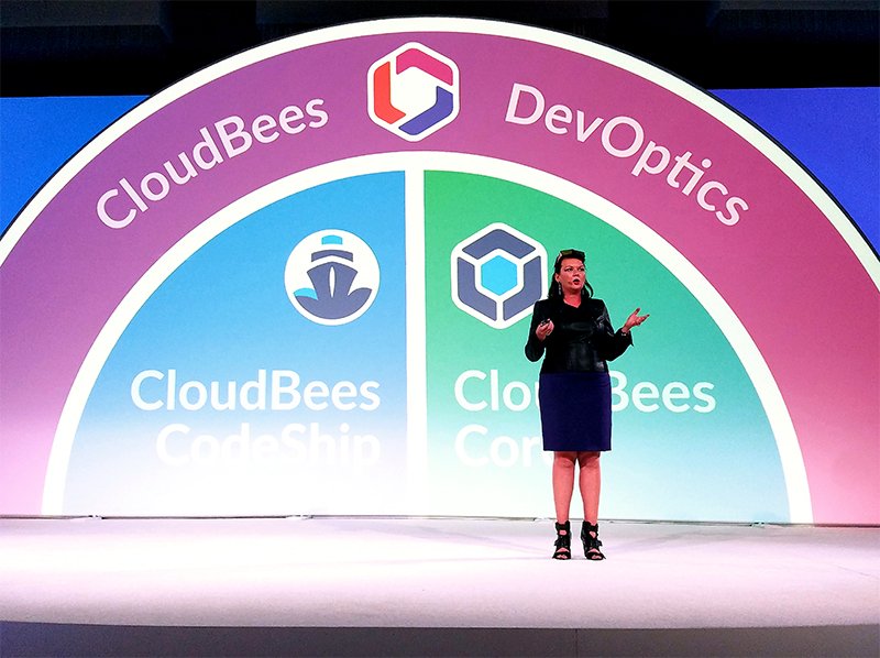 CloudBees Core sets its sights beyond enterprise Jenkins | TechTarget