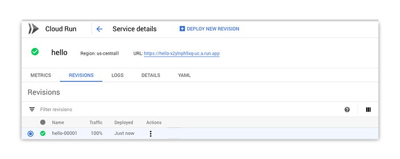 Get started with Google Cloud Run | TechTarget