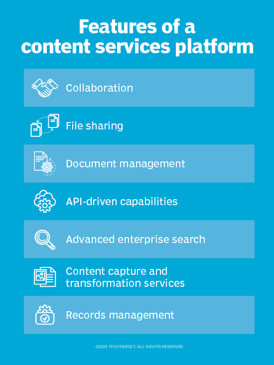 Get to know key features of content services platforms | TechTarget