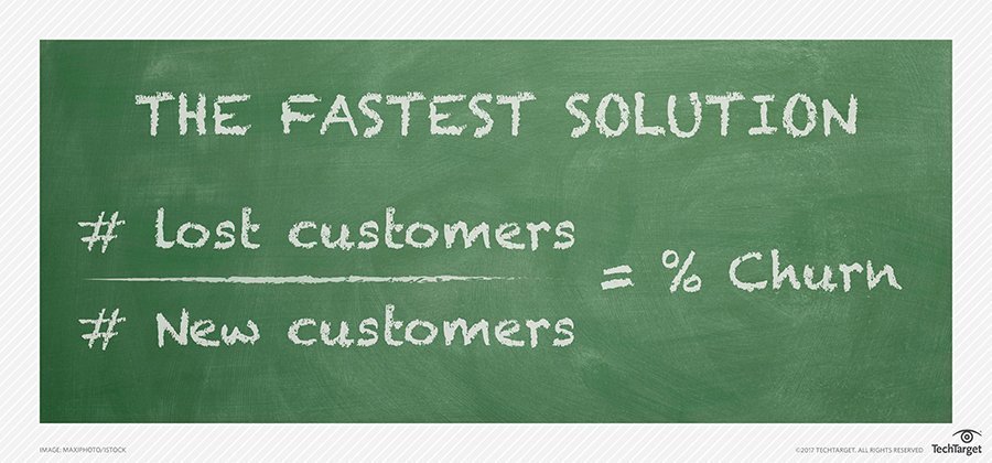 What is churn rate? | Definition from TechTarget