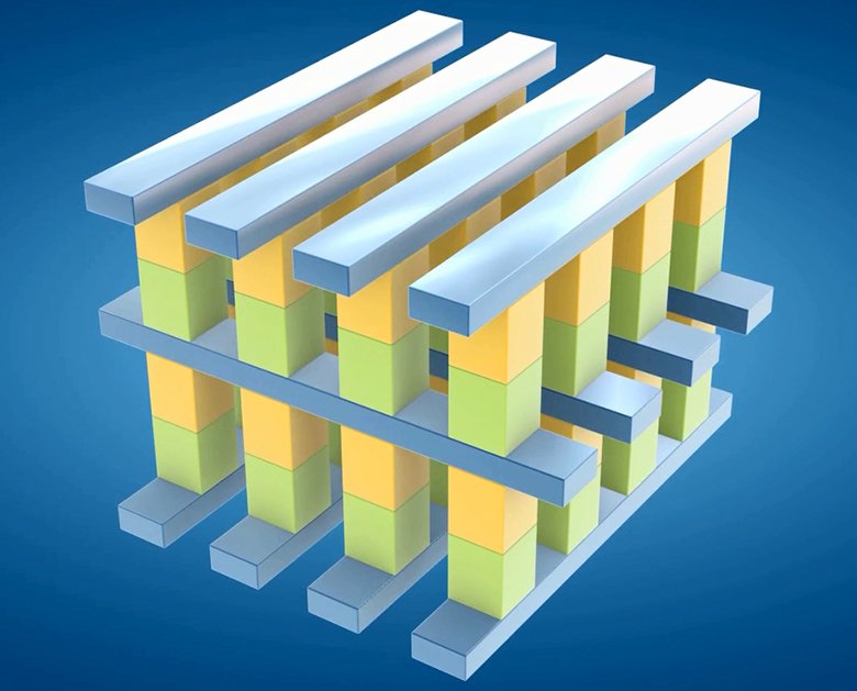 An in-depth look at Optane persistent memory and its operating modes ...