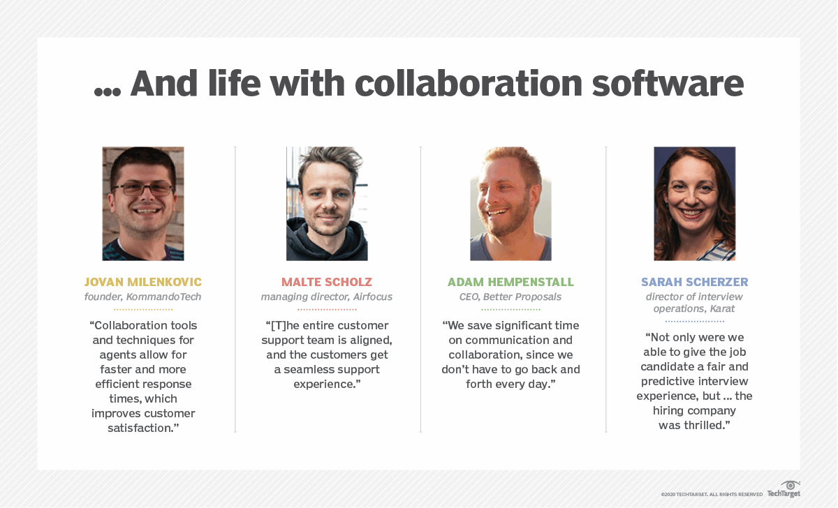 Collaboration tools in the workplace boost customer experiences ...