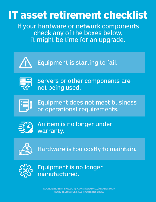 IT asset retirement in the data center | TechTarget