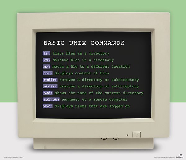 What Is Unix Definition From WhatIs