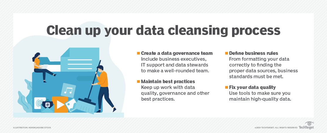How to streamline your data cleansing process | TechTarget