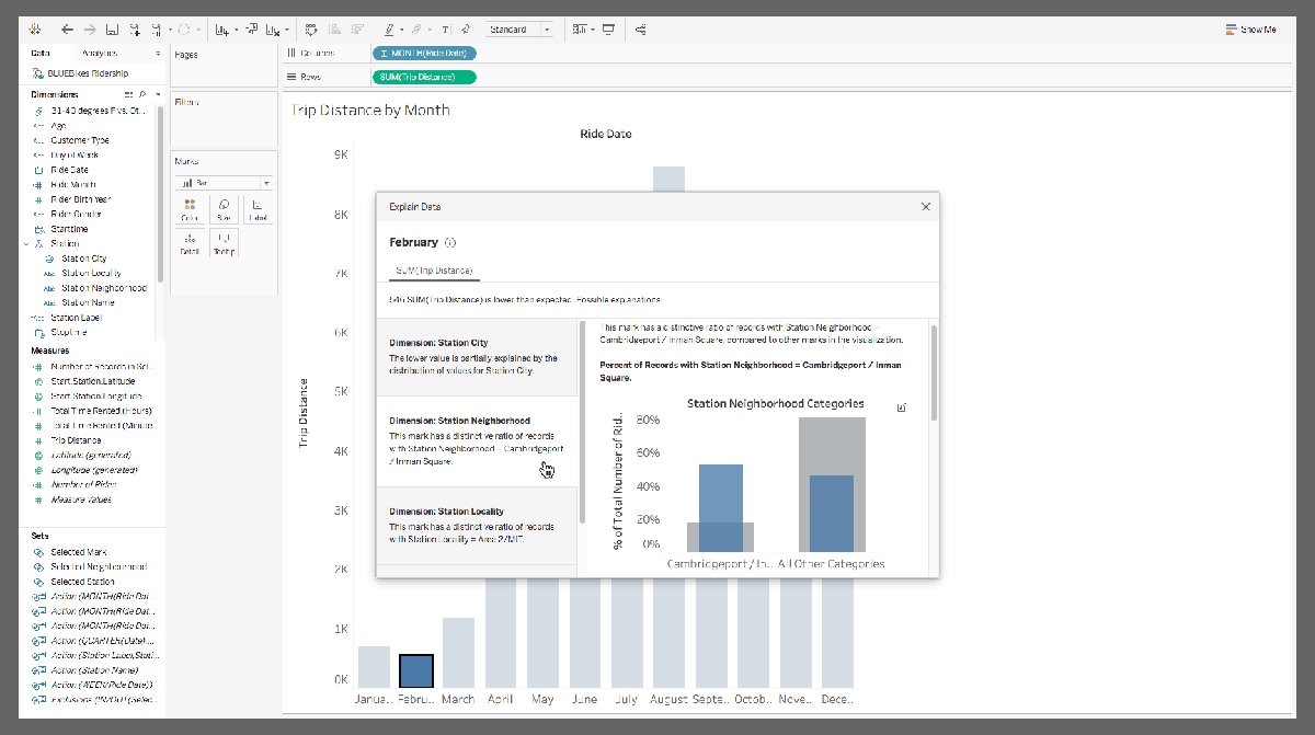 Tableau 2019.3 highlighted by enhanced AI, new data catalog | TechTarget