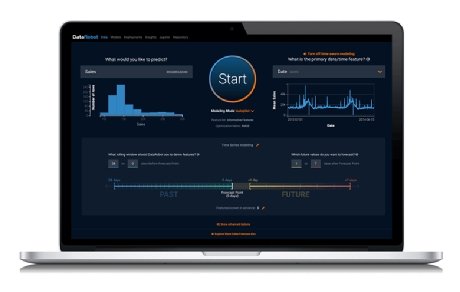 MicroStrategy ajoute le Machine Leaning de DataRobot à sa BI