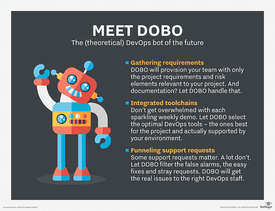 Want to be the best at DevOps? You need a DevOps bot | TechTarget