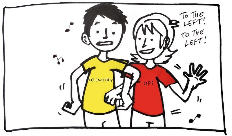 Why operations metrics and telemetry matter in DevOps too | TechTarget