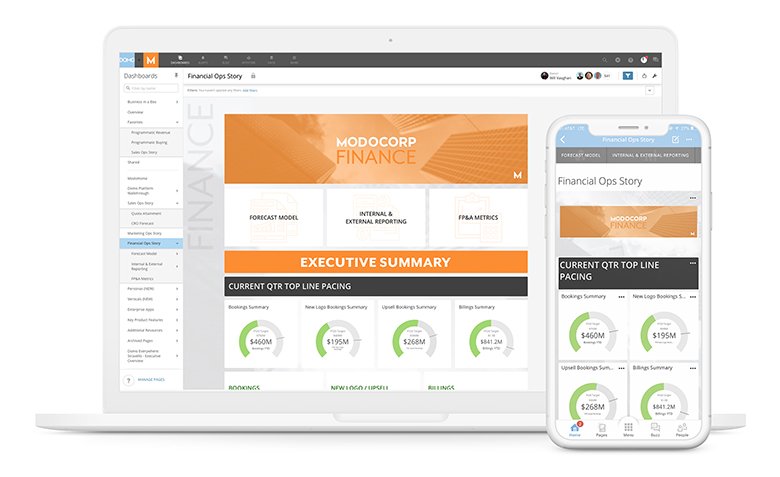 Domo BI platform helps Dal-Tile solve data management problems | TechTarget