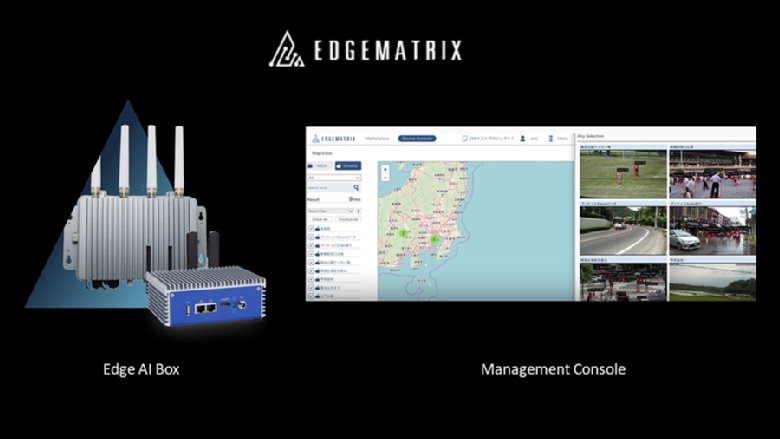 Cloudian spins off edge computing subsidiary Edgematrix