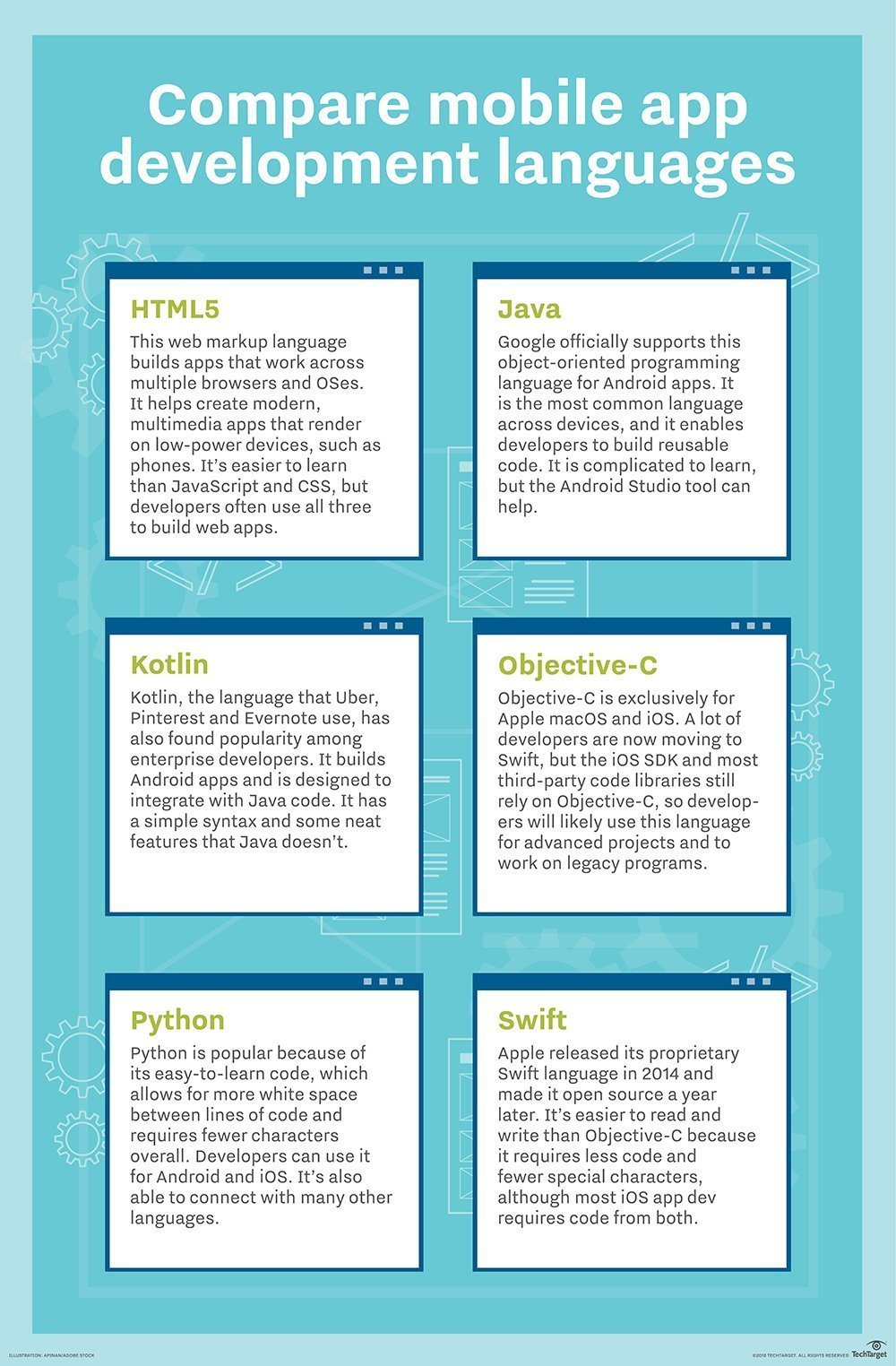 What Is Kotlin And Why Use It Definition From TechTarget