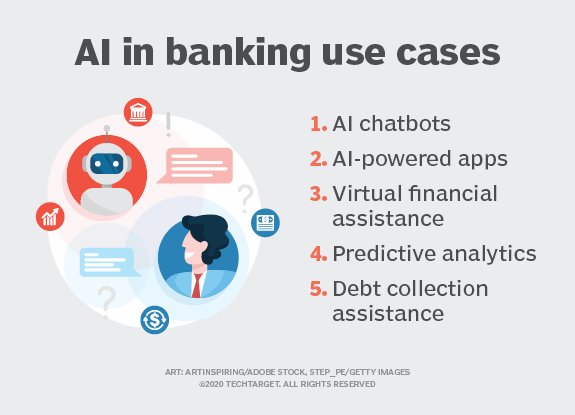 AI use cases in banking create opportunities, improve systems | TechTarget