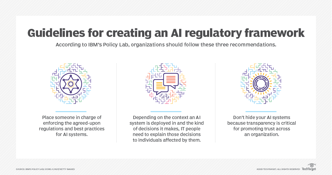 Examining both sides of the AI regulation debate | TechTarget