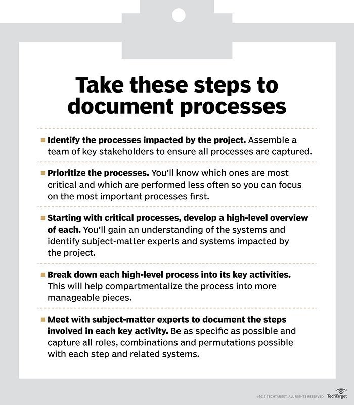 Documenting processes is crucial step in deploying enterprise software ...