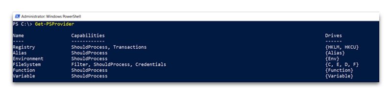 Lessons learned from PowerShell Summit 2019 | TechTarget