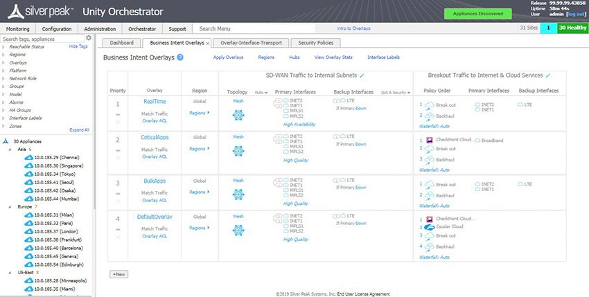 Silver Peak SD-WAN orchestrator scales to thousands of sites | TechTarget