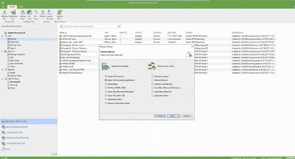Veeam Availability Suite 9.5