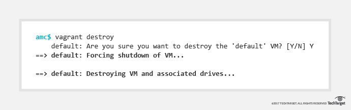 DevOps lab: Build Vagrant VMs to learn immutable infrastructure ...