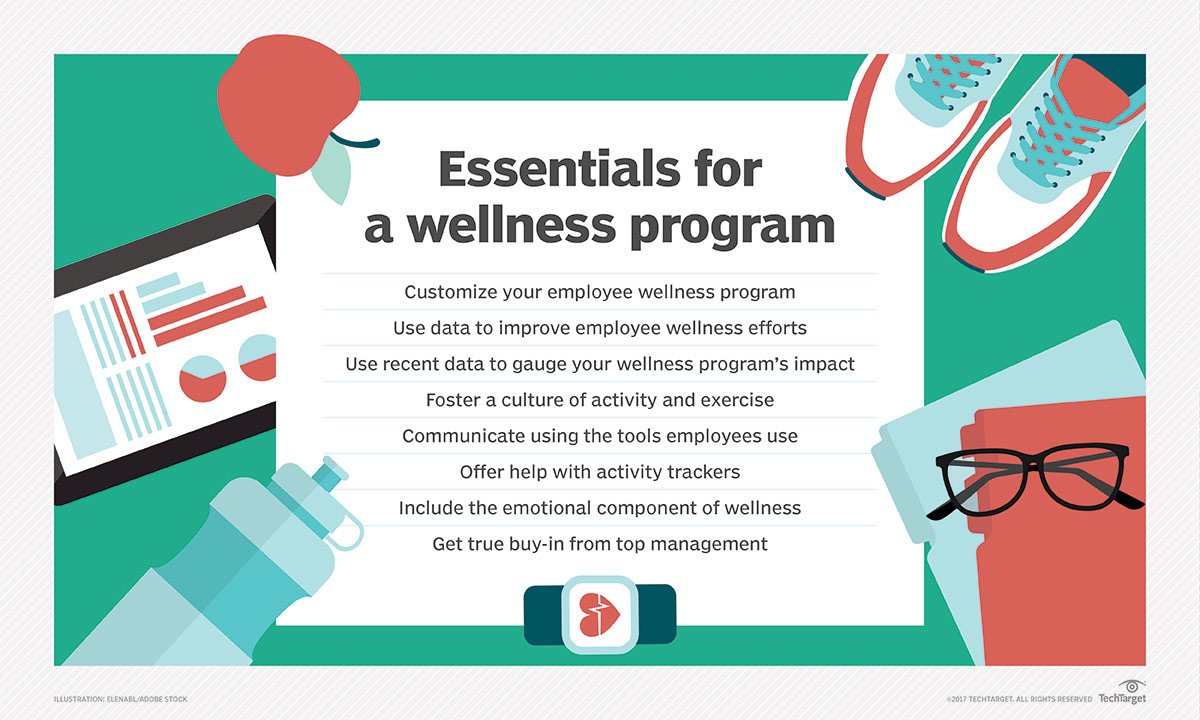 12 examples of employee wellness software and apps | TechTarget