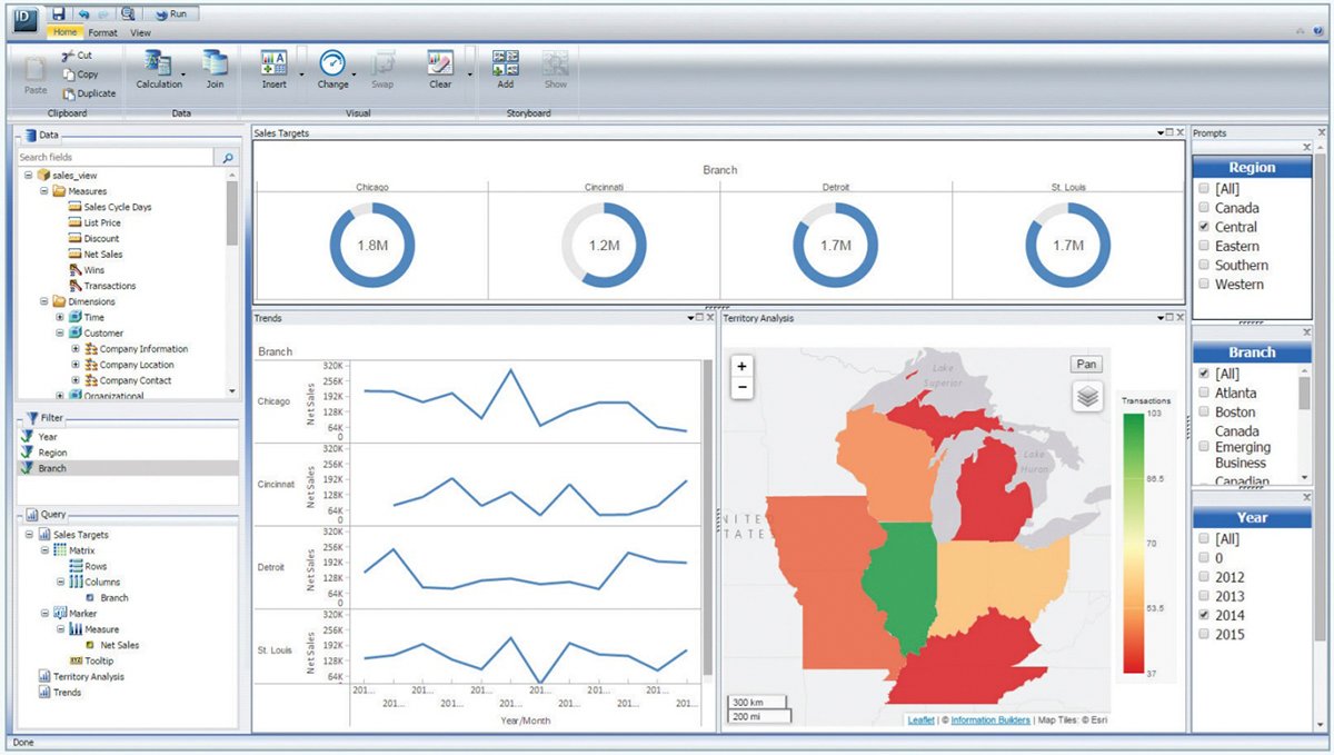 A look at the leading data discovery software and vendors | TechTarget