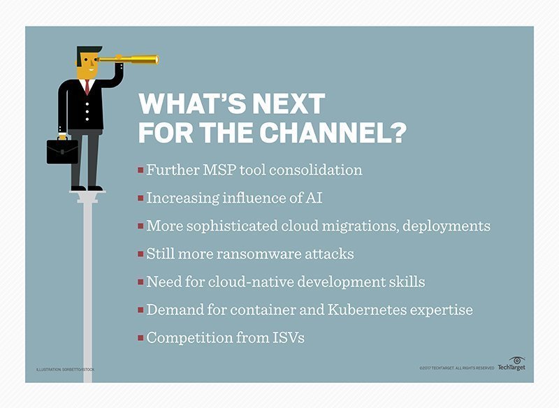 MSP business model transformation: Five tips for navigating change ...
