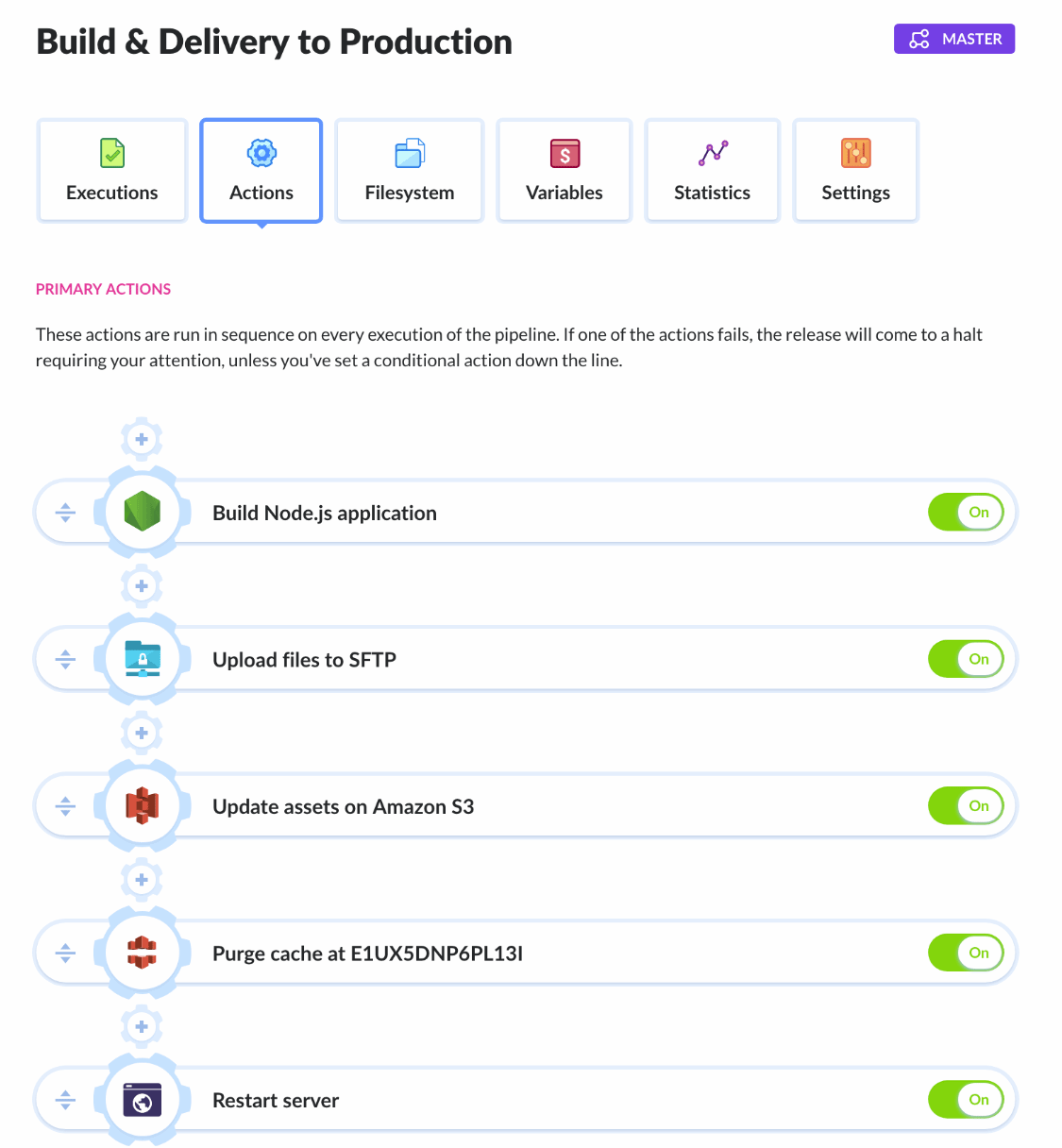 Build a DevOps feedback loop with these CI/CD tools | TechTarget