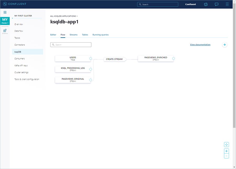 Confluent enables infinite Kafka scalability in the cloud | TechTarget