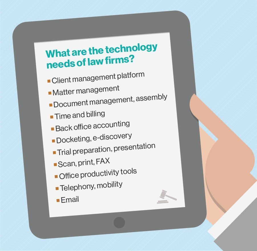 AI in the legal industry focuses on augmenting research | TechTarget