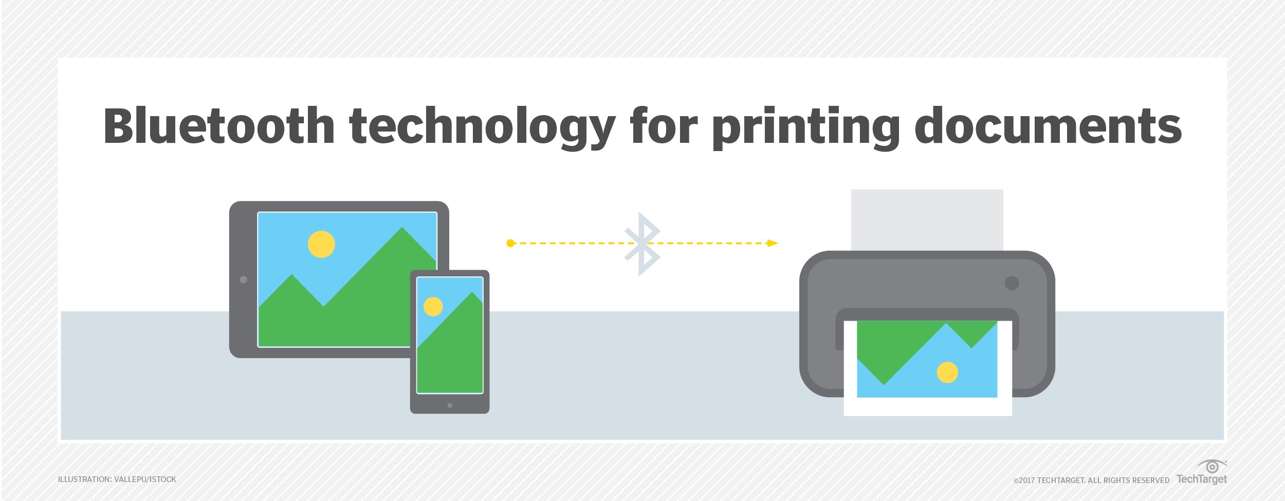 What is Bluetooth? Definition from SearchMobileComputing