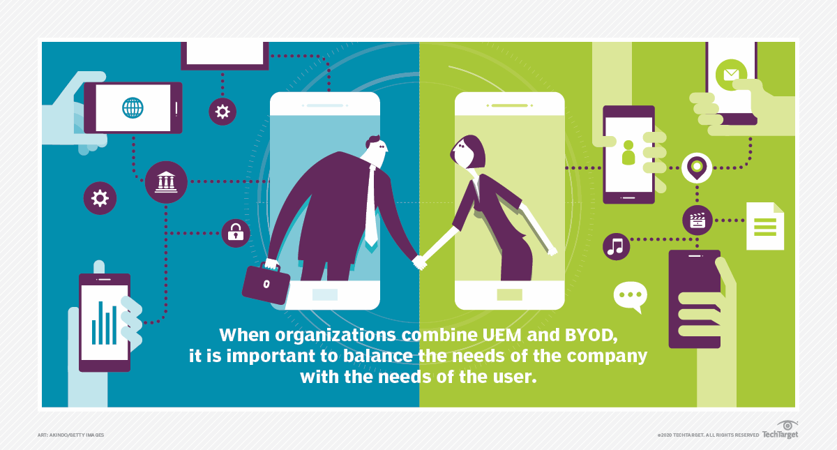 How to successfully implement MDM for BYOD | TechTarget