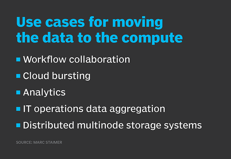 Improve infrastructure performance with these compute and data tips ...