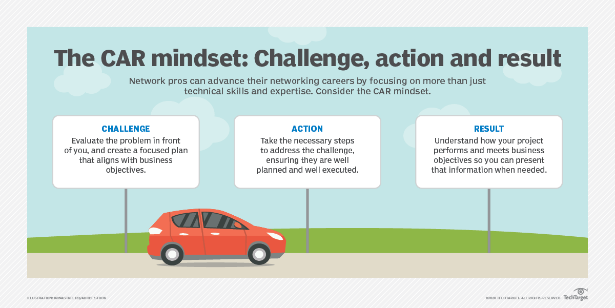 Understand business value to advance your networking career | TechTarget