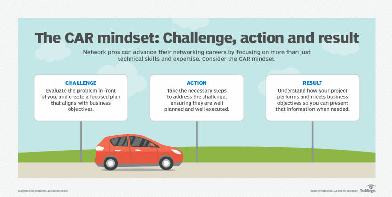 Understand business value to advance your networking career