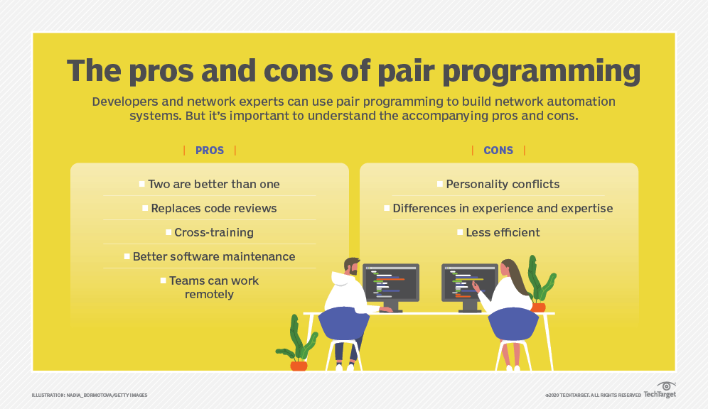 Pair Programming Pros And Cons For Network Automation Techtarget